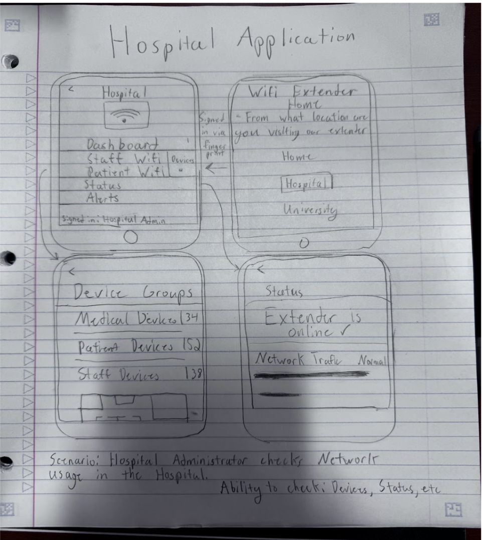 CSCE 190: Evan Crank